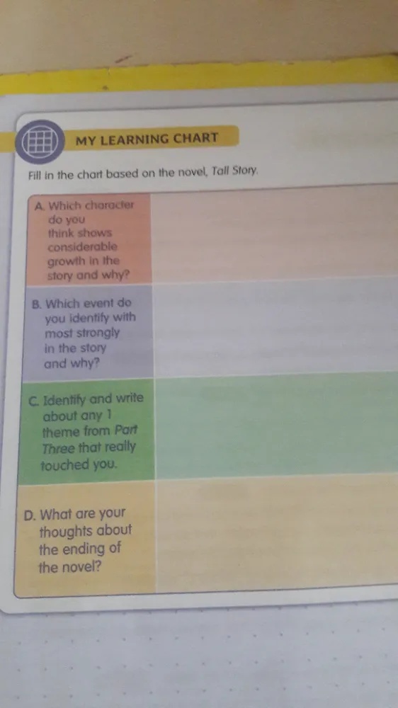 MY LEARNING CHART Fill in the chart based on | StudyX