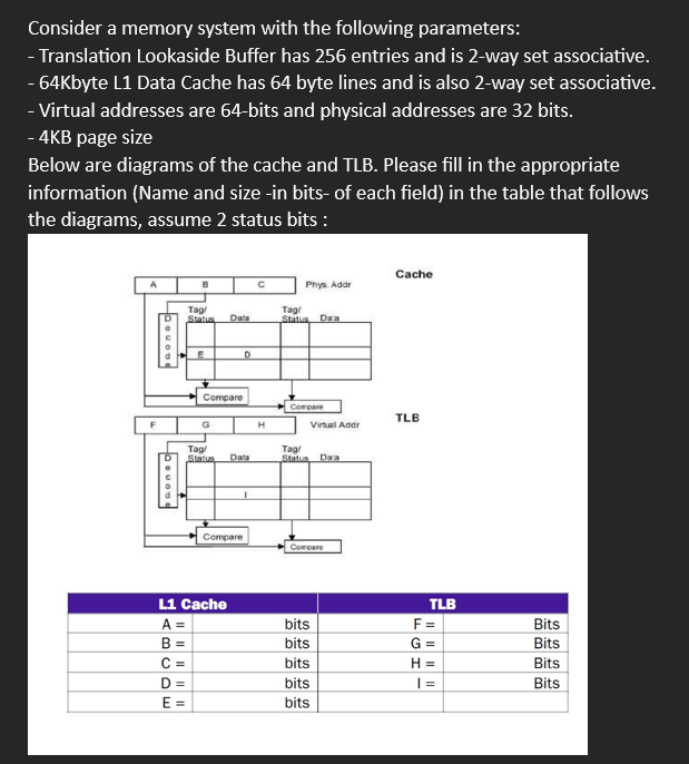Consider a memory system with the following | StudyX