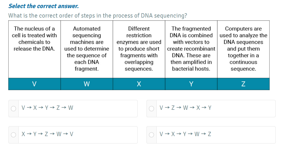 Select the correct answer. What is the | StudyX