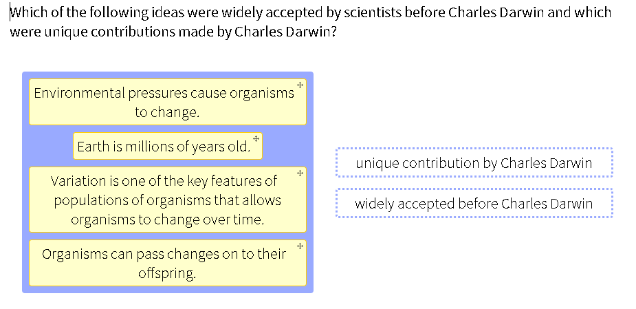 Which of the following ideas were widely