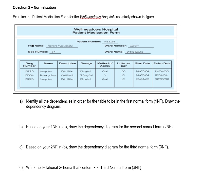 Question 2 - Normalization Examine the | StudyX