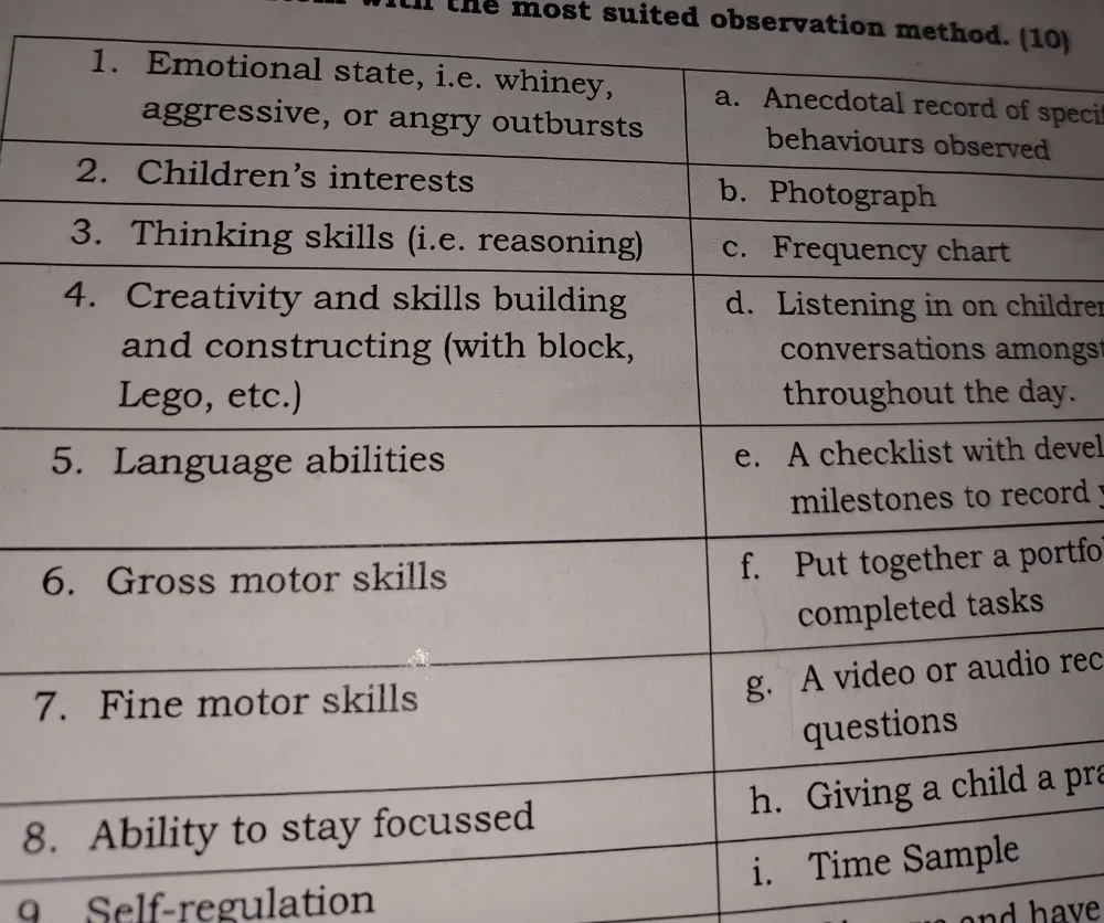 Match the item with the most suited | StudyX