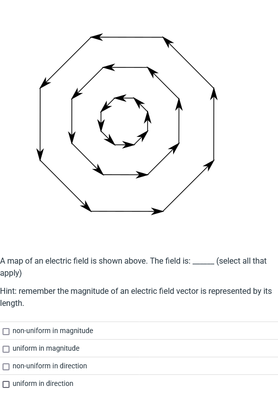A map of an electric field is shown above | StudyX