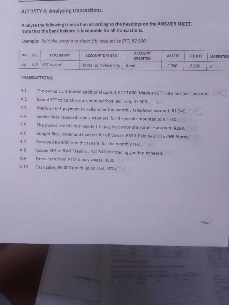 ACTIVITY 4 Analyzing transactions Analyse | StudyX