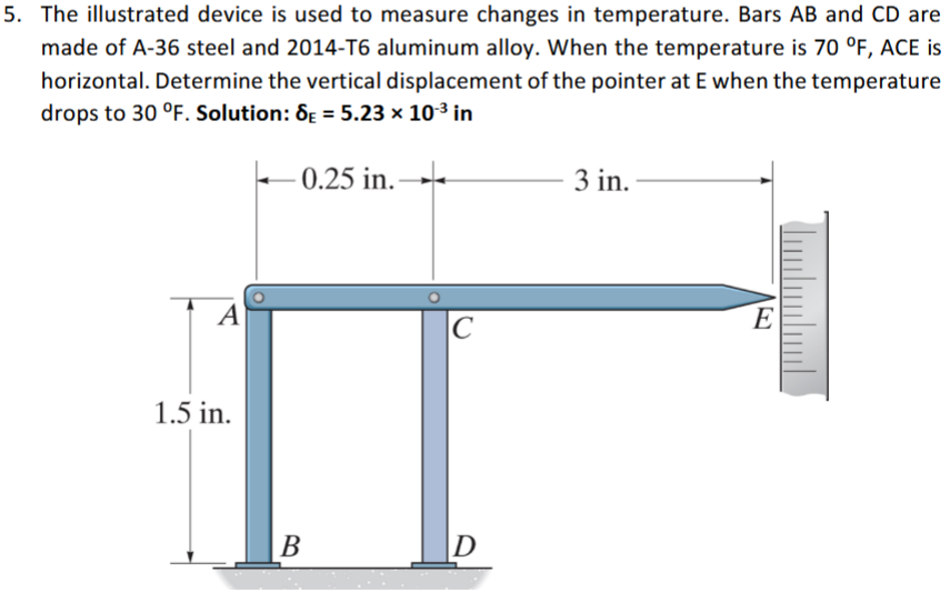 The illustrated device is used to measure | StudyX