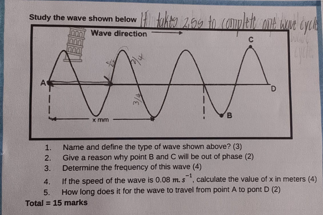Study the wave shown below It takes 25s to | StudyX