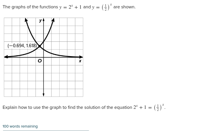 The graphs of the functions \(y = 2^x + 1\) | StudyX