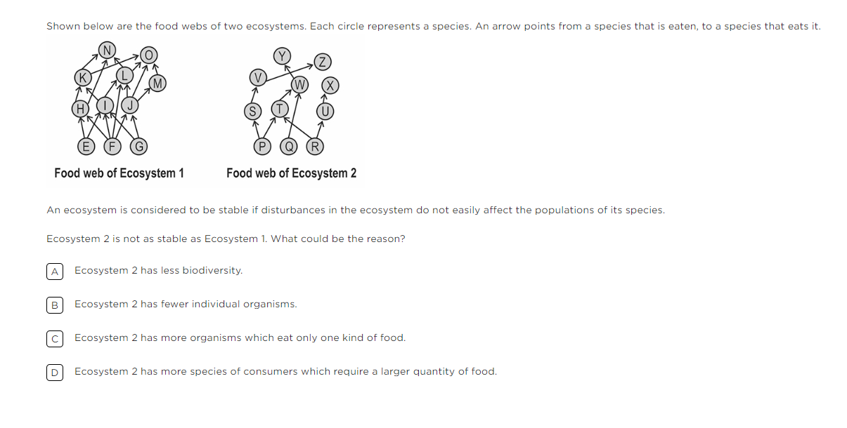 Shown below are the food webs of two | StudyX