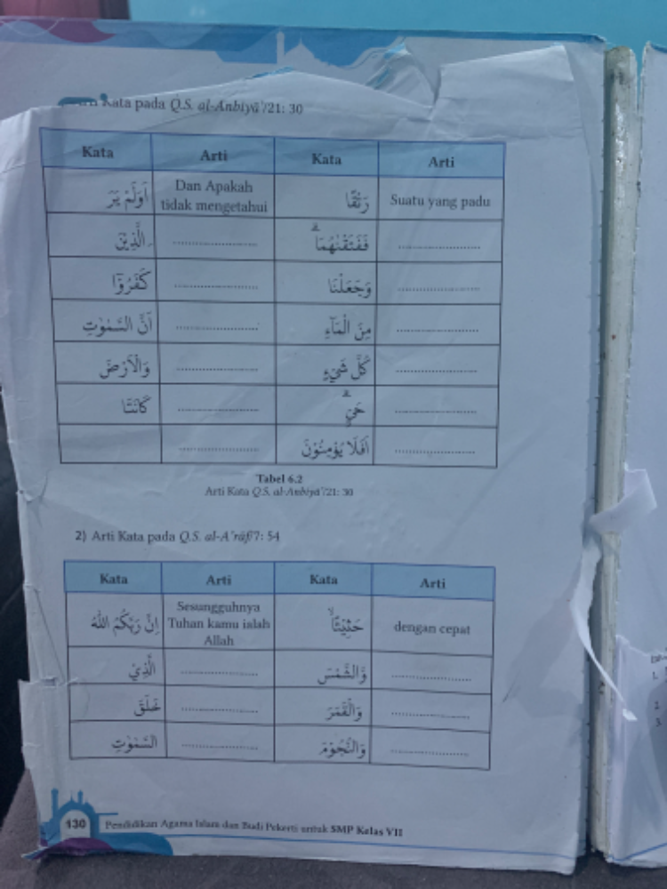Kata pada QS al-Anbiya 721 30 Kata Arti Kata | StudyX