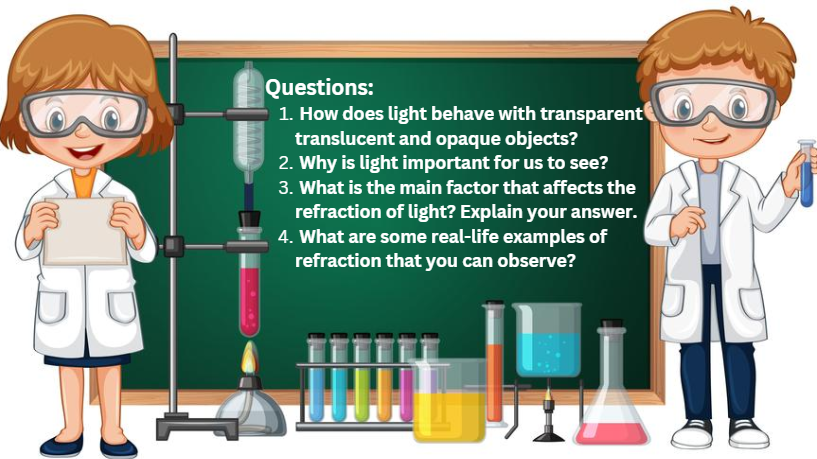 Questions 1 How does light behave with | StudyX