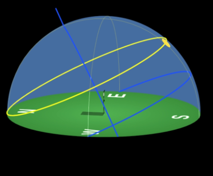 The image contains a 3D model showing the | StudyX