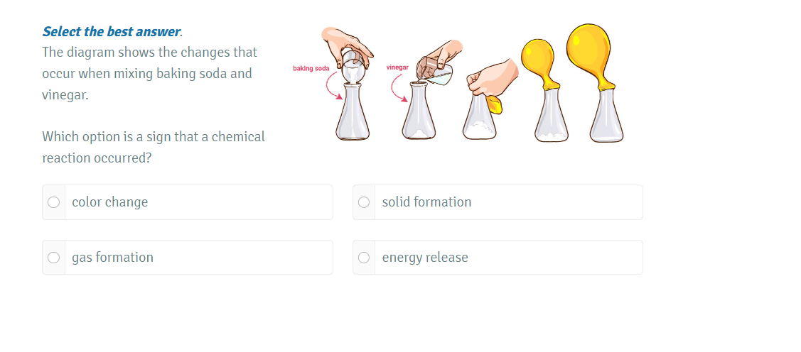 Select the best answer. The diagram shows | StudyX
