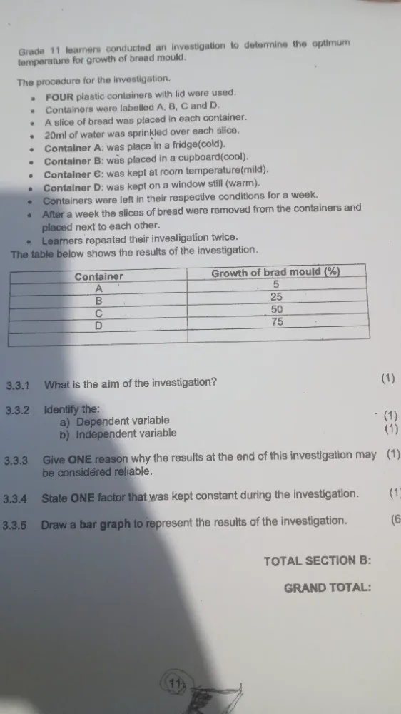 Grade 11 learners conducted an investigation | StudyX