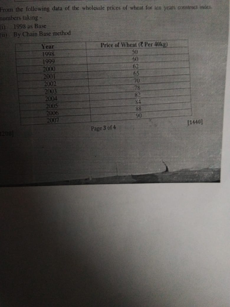 From the following data of the wholesale | StudyX