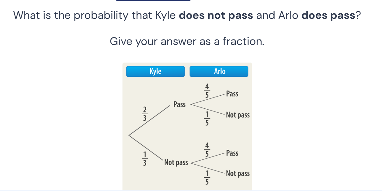 What is the probability that Kyle does not | StudyX