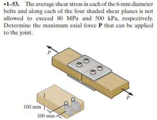 1-53 The average shear stress in each of the | StudyX