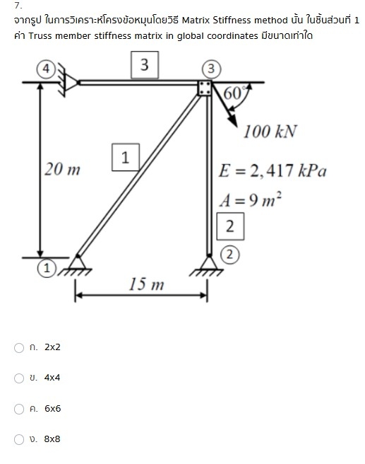 7 Matrix Stiffness method 1 Truss member | StudyX