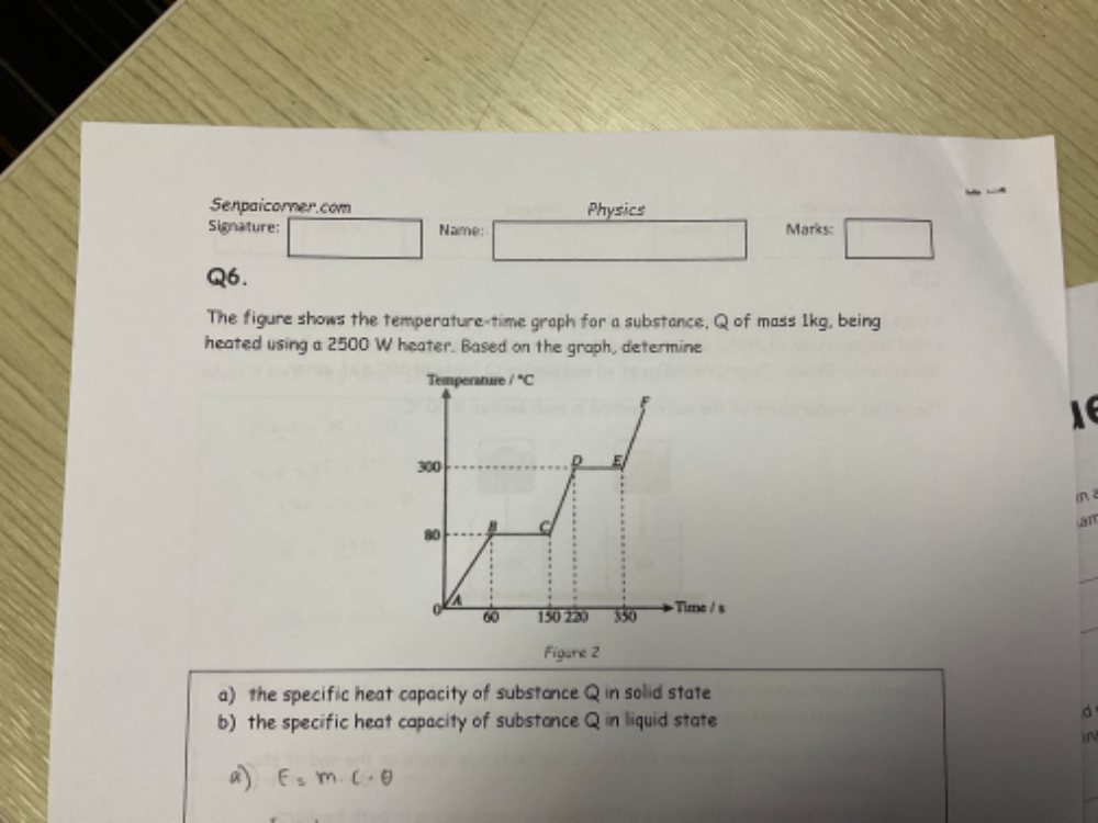 Q6. The figure shows the temperature-time | StudyX