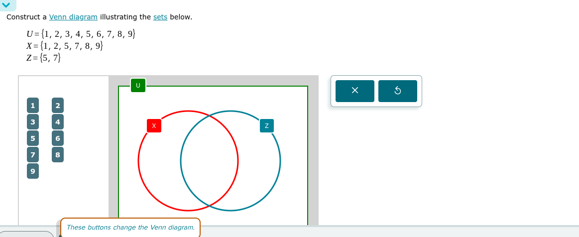 Construct a Venn diagram illustrating the | StudyX