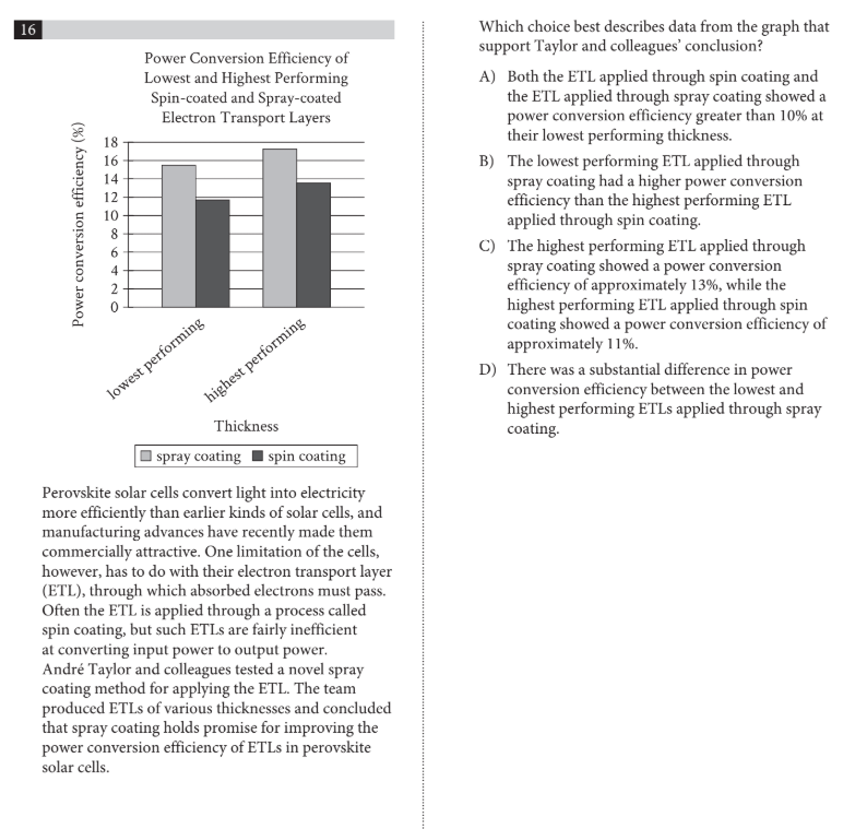 Power Conversion Efficiency of Lowest and | StudyX