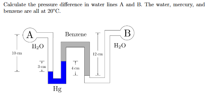 Calculate the pressure difference in water | StudyX