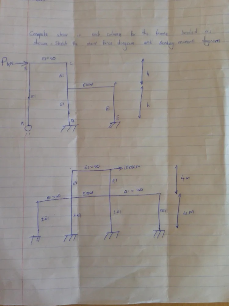 Compute shear in each column for the frame | StudyX