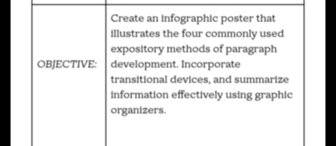 Create an infographic poster that | StudyX