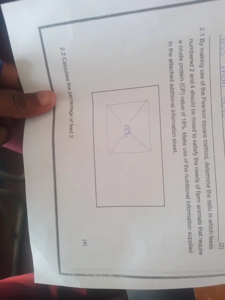 2.1 By making use of the Pearson square | StudyX