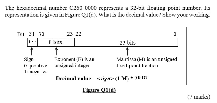 The hexadecimal number C260 0000 represents | StudyX