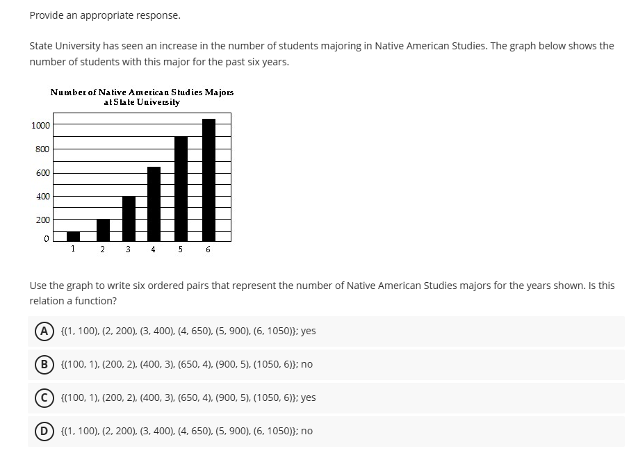 Use the graph to write six ordered pairs | StudyX
