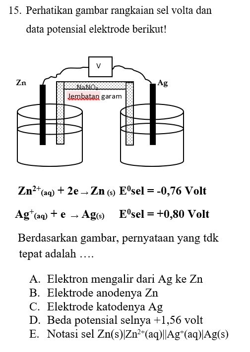 15. Perhatikan gambar rangkaian sel volta | StudyX