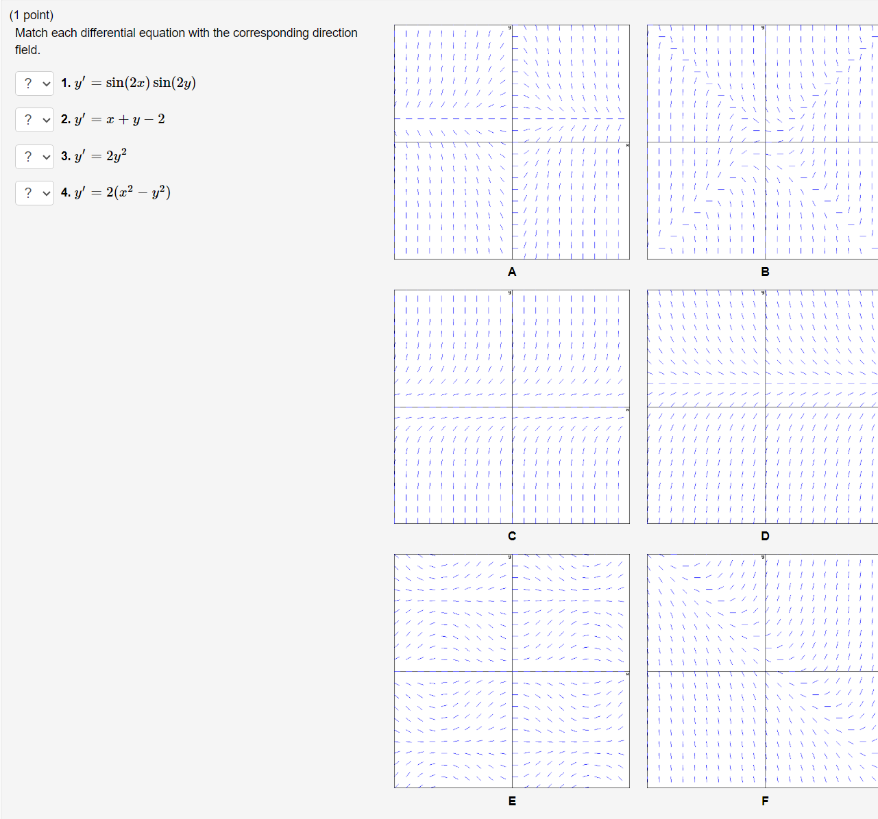 (1 point) Match each differential equation | StudyX