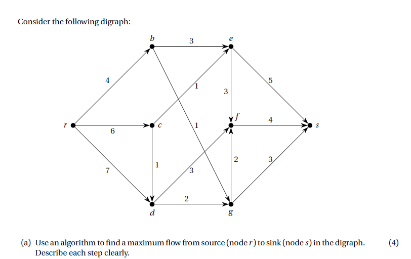 Consider the following digraph: | StudyX