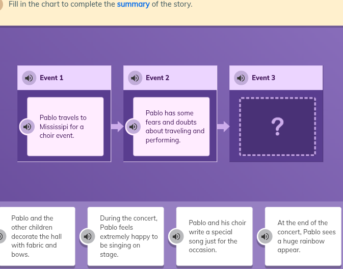 Fill in the chart to complete the summary of | StudyX