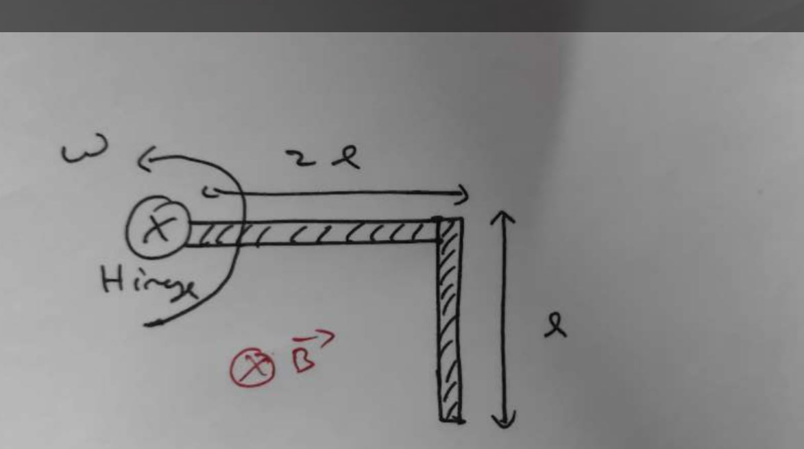 CALCULATE INDUCED EMF ACROSS ENDS | StudyX