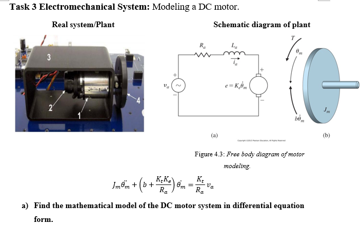 Task 3 Electromechanical System Modeling a | StudyX