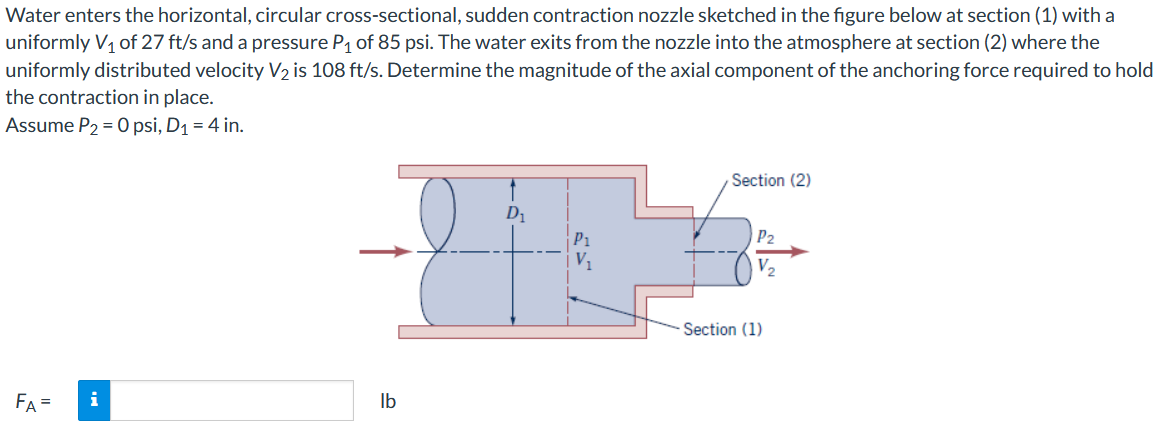 Water enters the horizontal, circular | StudyX