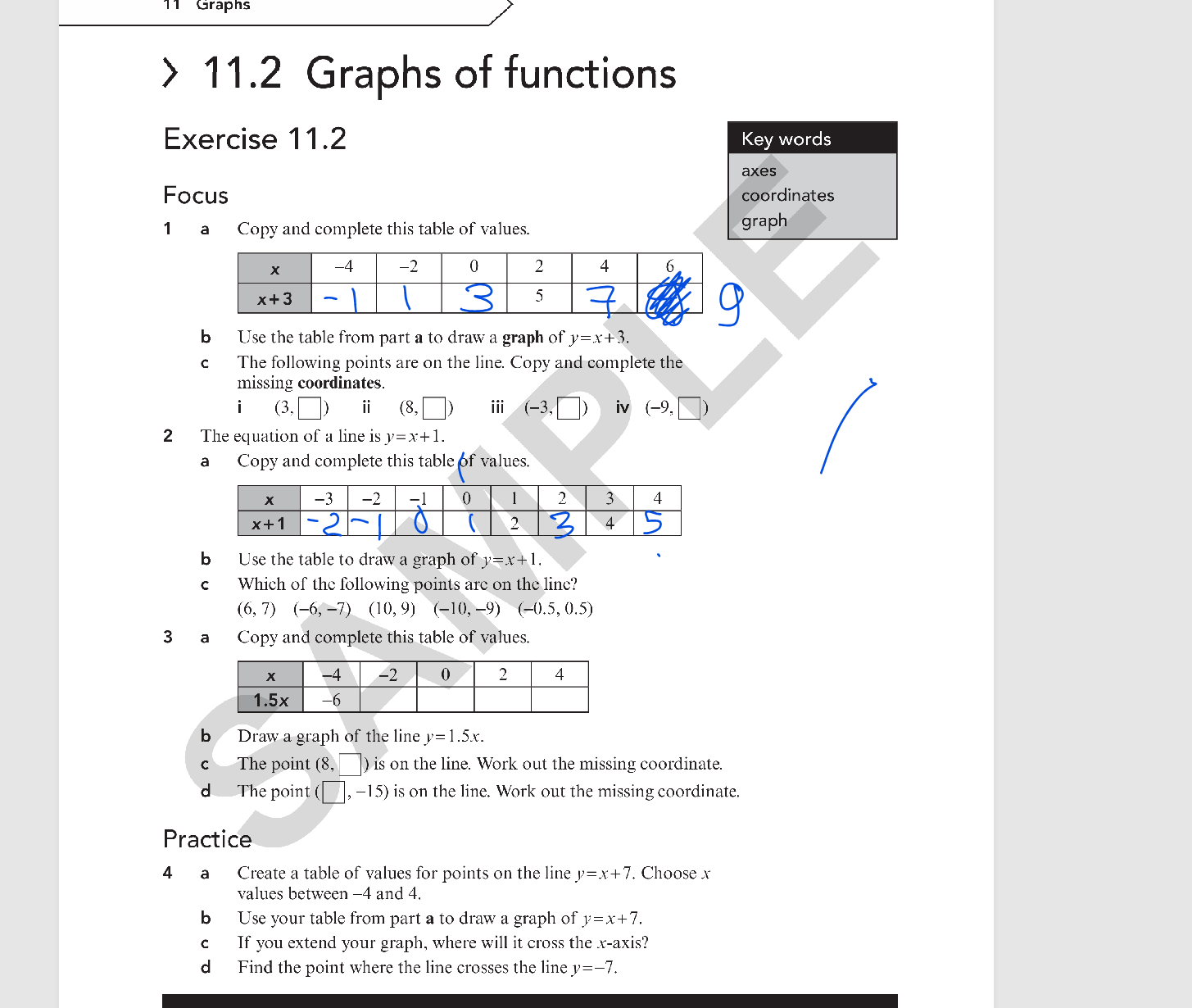 112 Graphs of functions Exercise 112 Key | StudyX