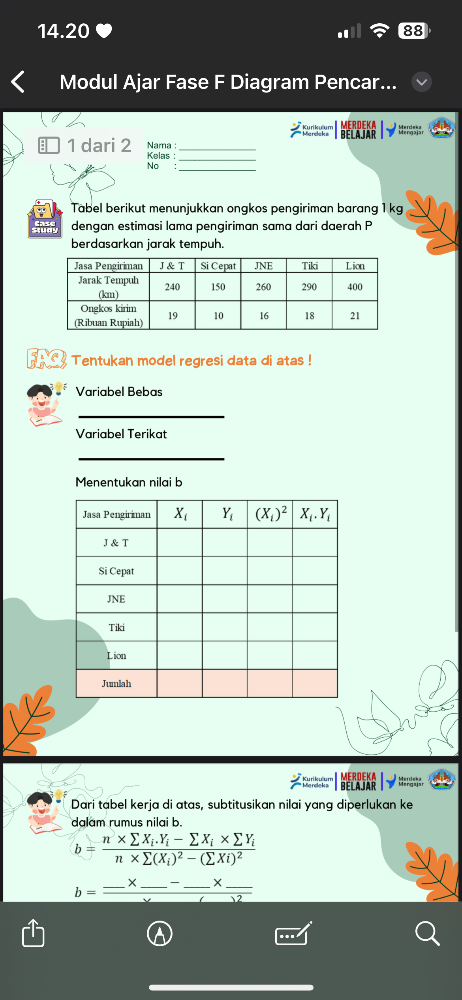 Tabel berikut menunjukkan ongkos pengiriman | StudyX