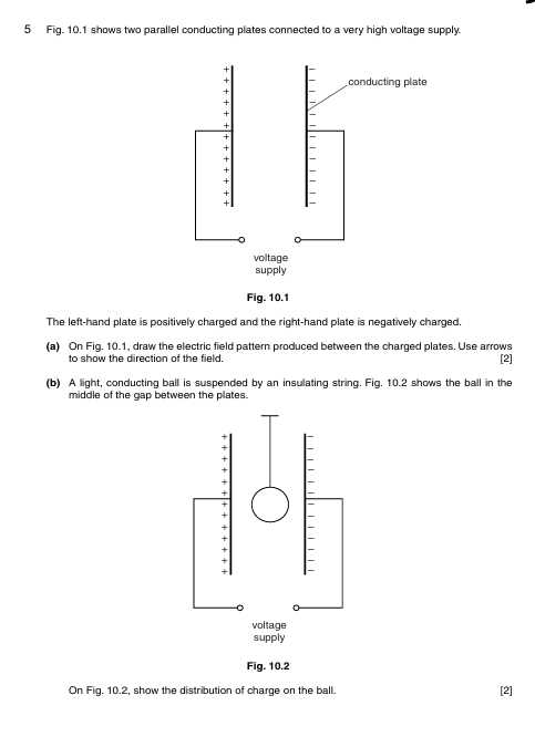 5 Fig 101 shows two parallel conducting | StudyX