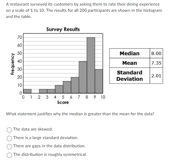 A restaurant surveyed its customers by | StudyX