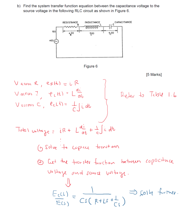 b) Find the system transfer function | StudyX