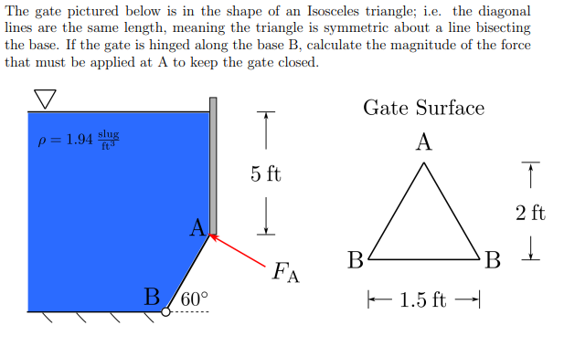 The gate pictured below is in the shape of | StudyX
