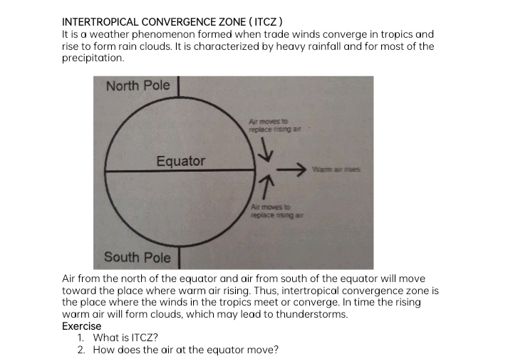 Exercise 1. What is ITCZ? 2. How does the | StudyX