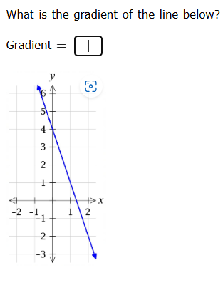What is the gradient of the line below? | StudyX