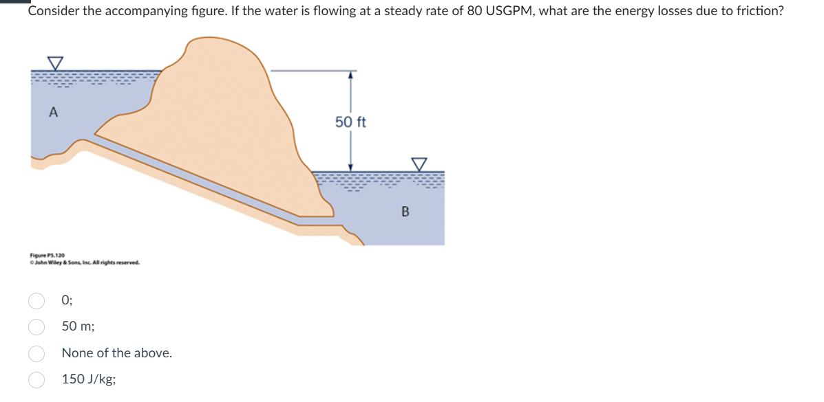 Consider the accompanying figure. If the | StudyX