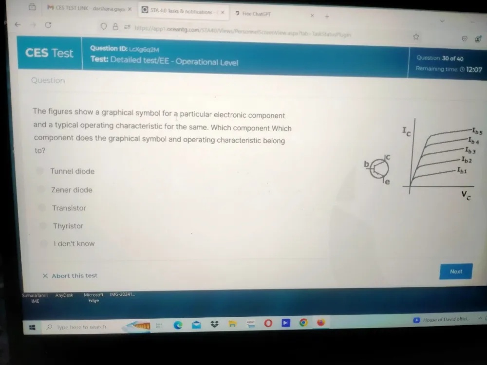 The figures show a graphical symbol for a | StudyX
