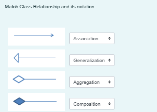 Match Class Relationship and its notation | StudyX