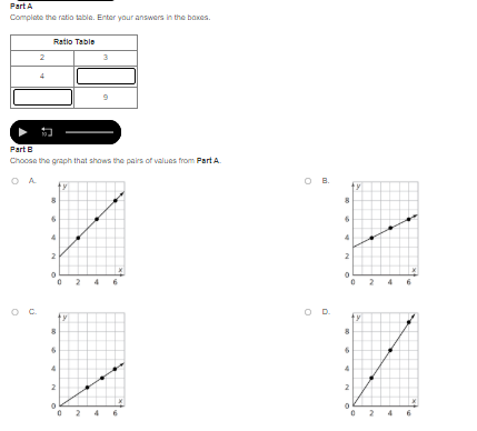 Part A Complete the ratio table Enter your | StudyX