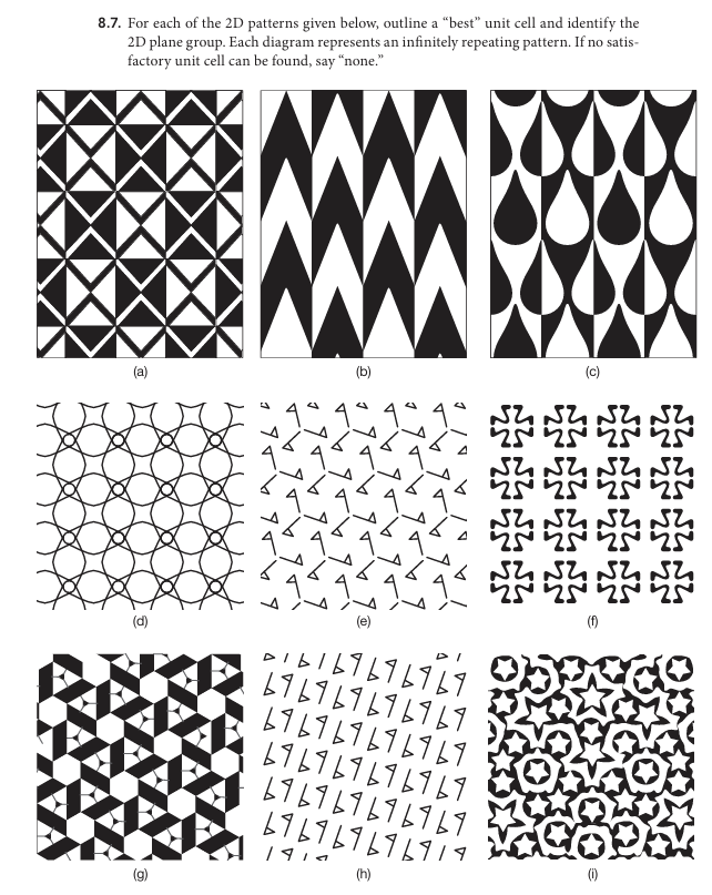 8.7. For each of the 2D patterns given | StudyX